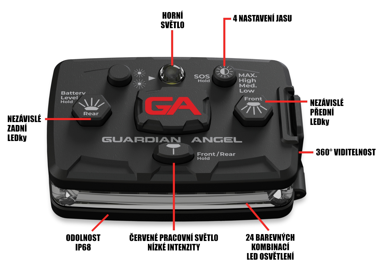 Guardian Angel Bezpečnostní světla